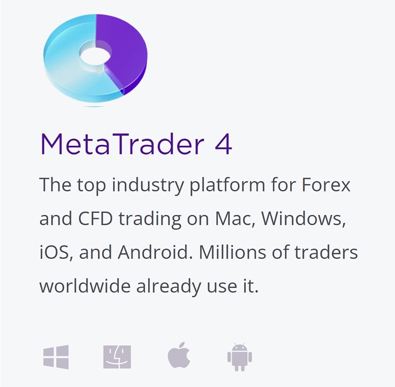 วิเคราะห์ราคาทองทำ Signal ทองคำวันนี้ - Traderider